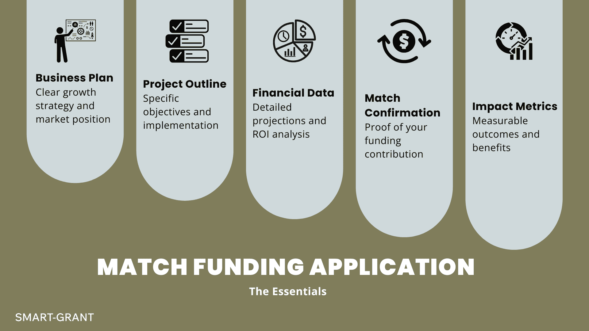 Match Funding in 2025: Practical Guide for Small Businesses